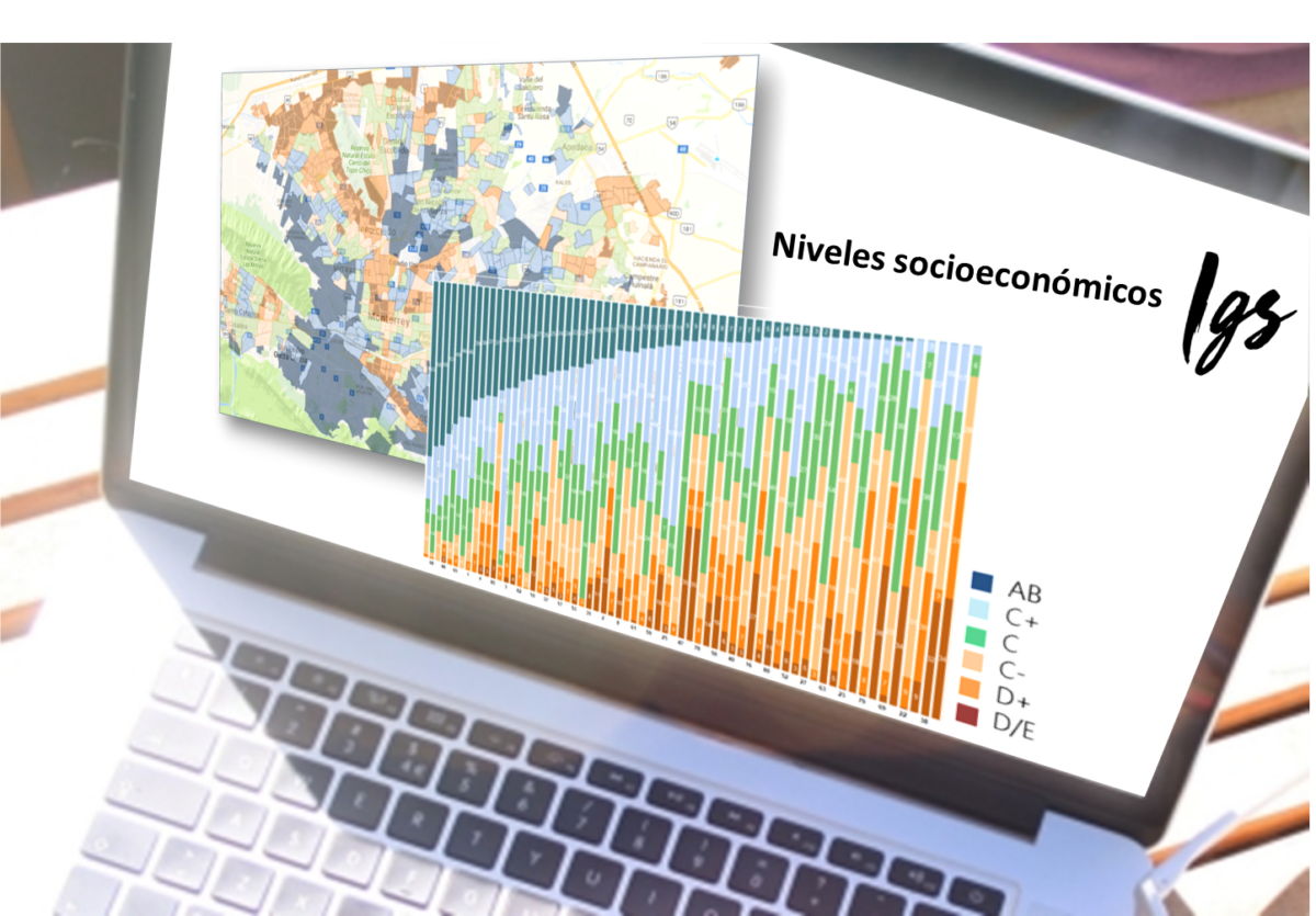 Nosotros - IGS Market Intelligence